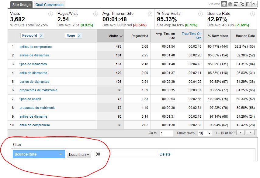 Ophir Cohen – Web Marketing Done Right.